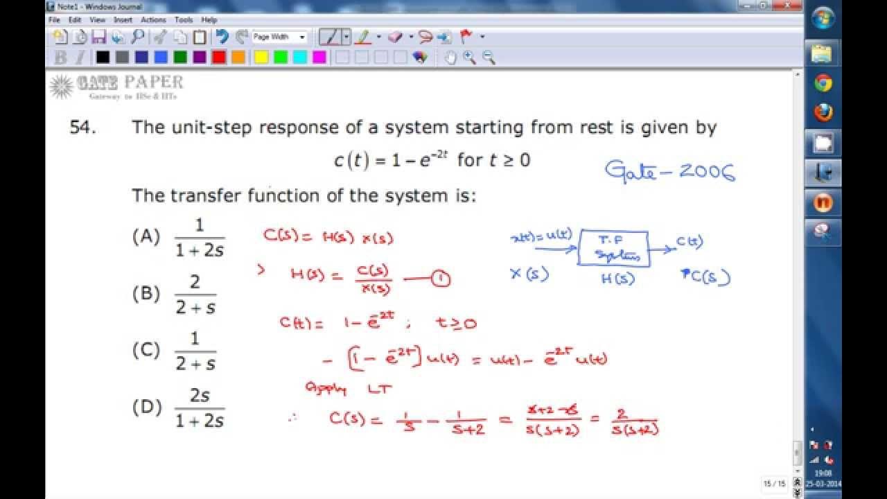 GATE 2006 ECE Transfer function of unit step response of a system - YouTube