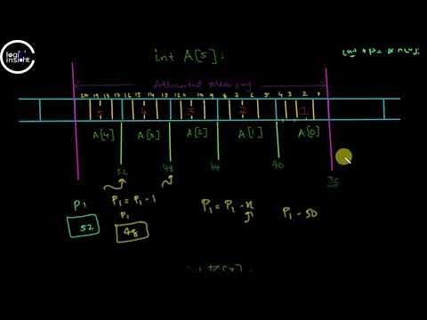 Arithmetic operations on pointers(Subtraction) - YouTube