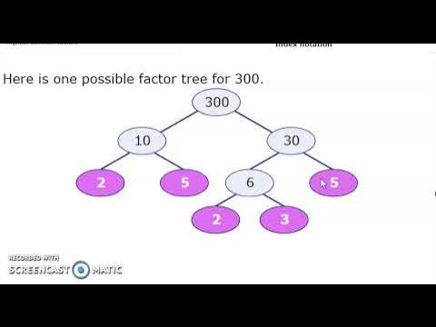 HCF|Prime factors| how to find hcf | - YouTube
