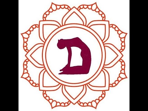 Meditation--Abhinivesha - YouTube