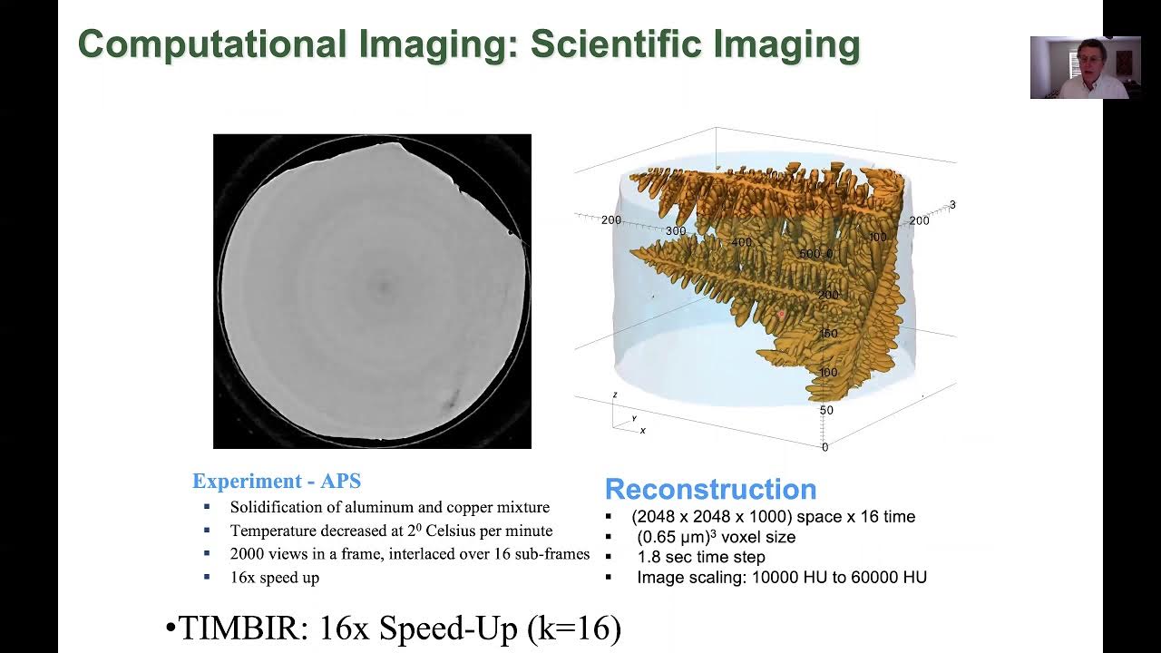 Quick Overview of Research in Computational Imaging - YouTube