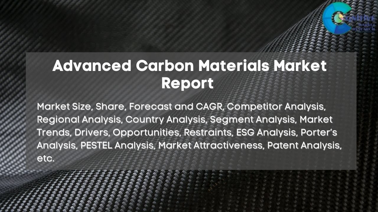Advanced Carbon Materials Market Report 2024 - YouTube