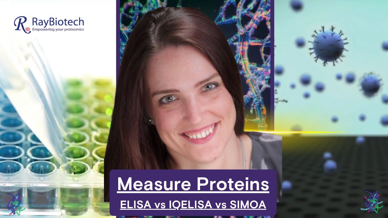 Measuring Proteins [ELISA, IQELISA, SIMOA} - YouTube