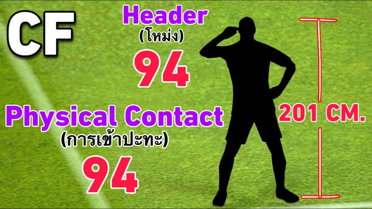 CF Header(โหม่ง) & Physical Contact(ปะทะ) ️94 , สูง 201 CM. พร้อมวิธี ...