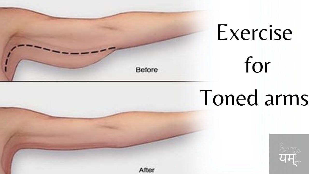 Tonned arms workout | thin arms | without equipment - YouTube