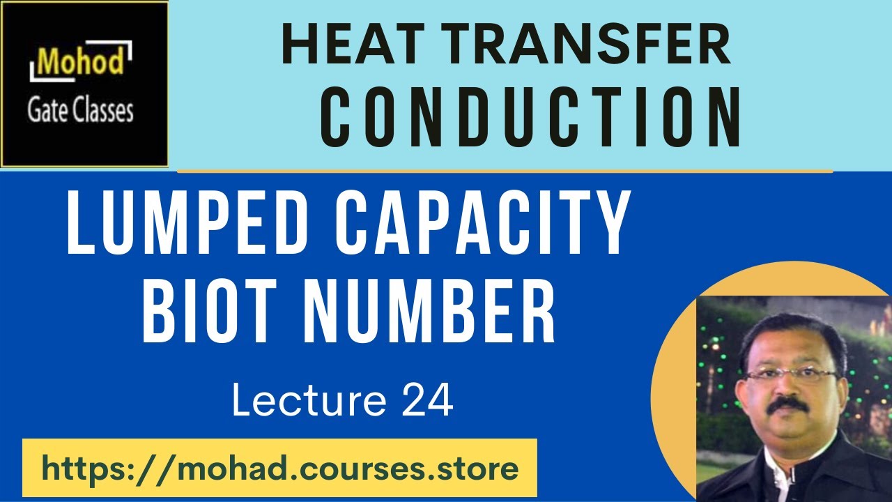 24 Lumped Capacity Biot Number - YouTube