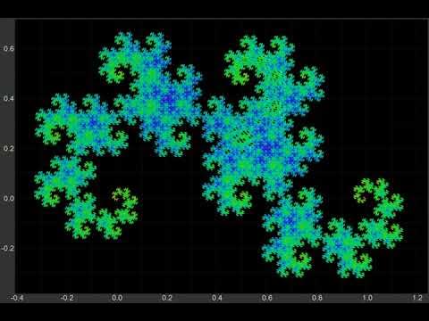 ハイウェイドラゴン（Heighway Dragon）の構成 - YouTube