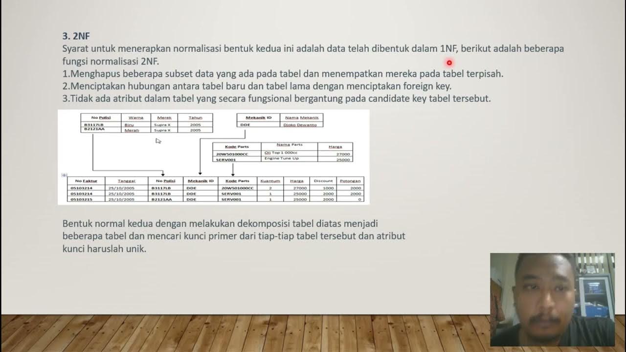 Tugas video Penjelasan tentang Normalisasi basis data - YouTube
