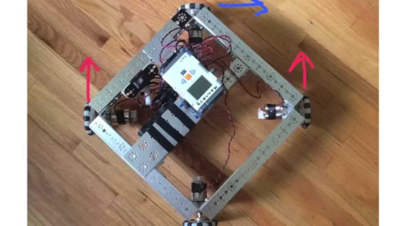 Holonomic Drive Part 3: Rotation - YouTube