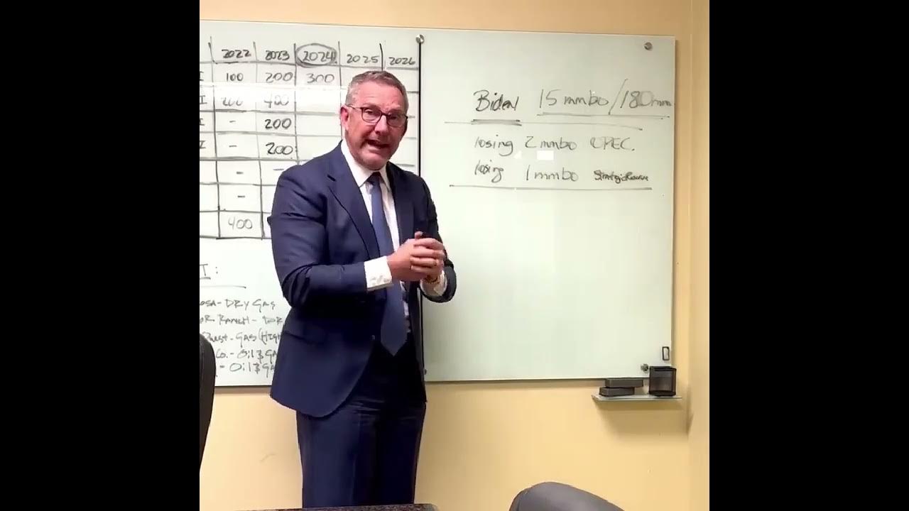 How Biden is affecting the economy through oil and gas ⛽#economics # ...