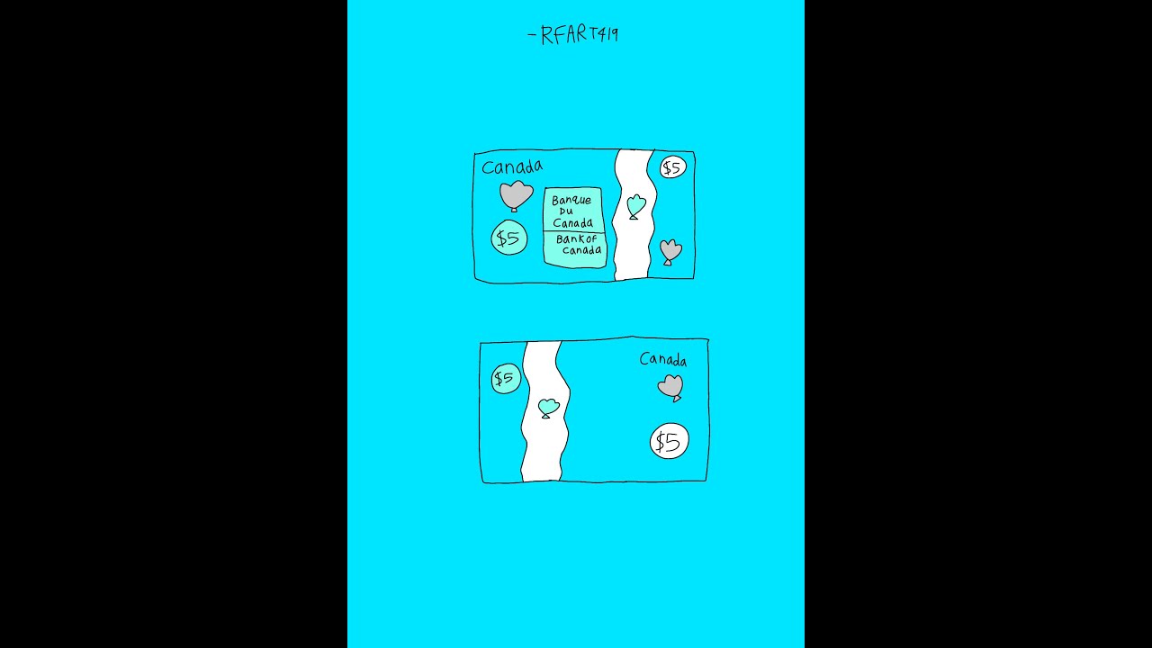 June 3, 2023 - How to draw Canadian Dollars - RFART419 Tutorials - YouTube