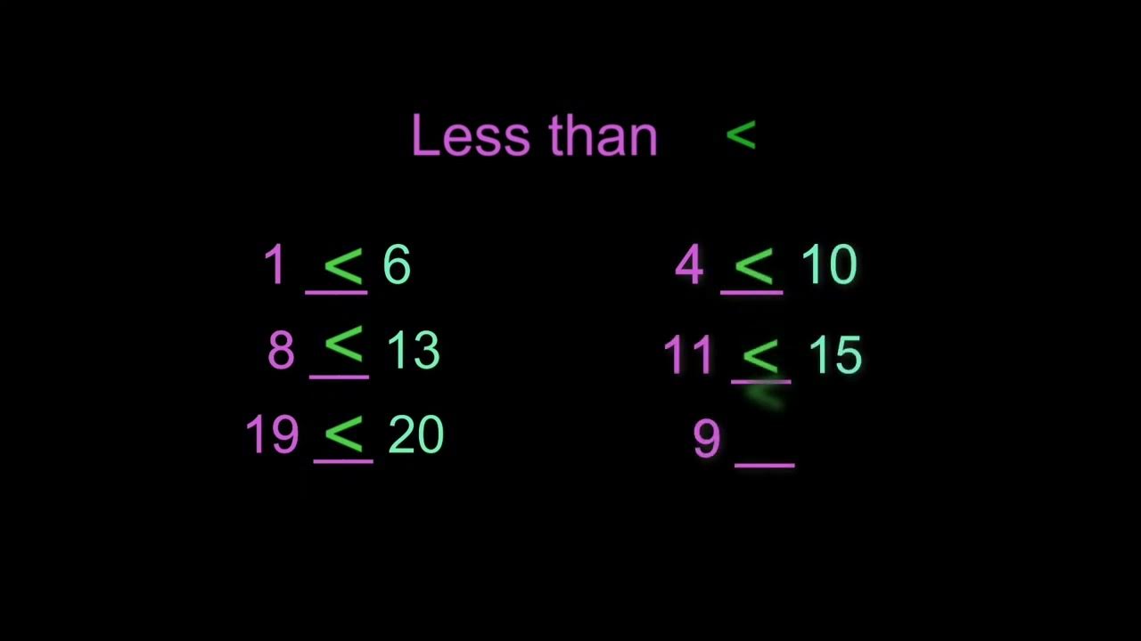 Math Comparing Numbers Kids Math Learning Less Than Greater Than And math-comparing-numbers-kids-math-learning-less-than-greater-than-and