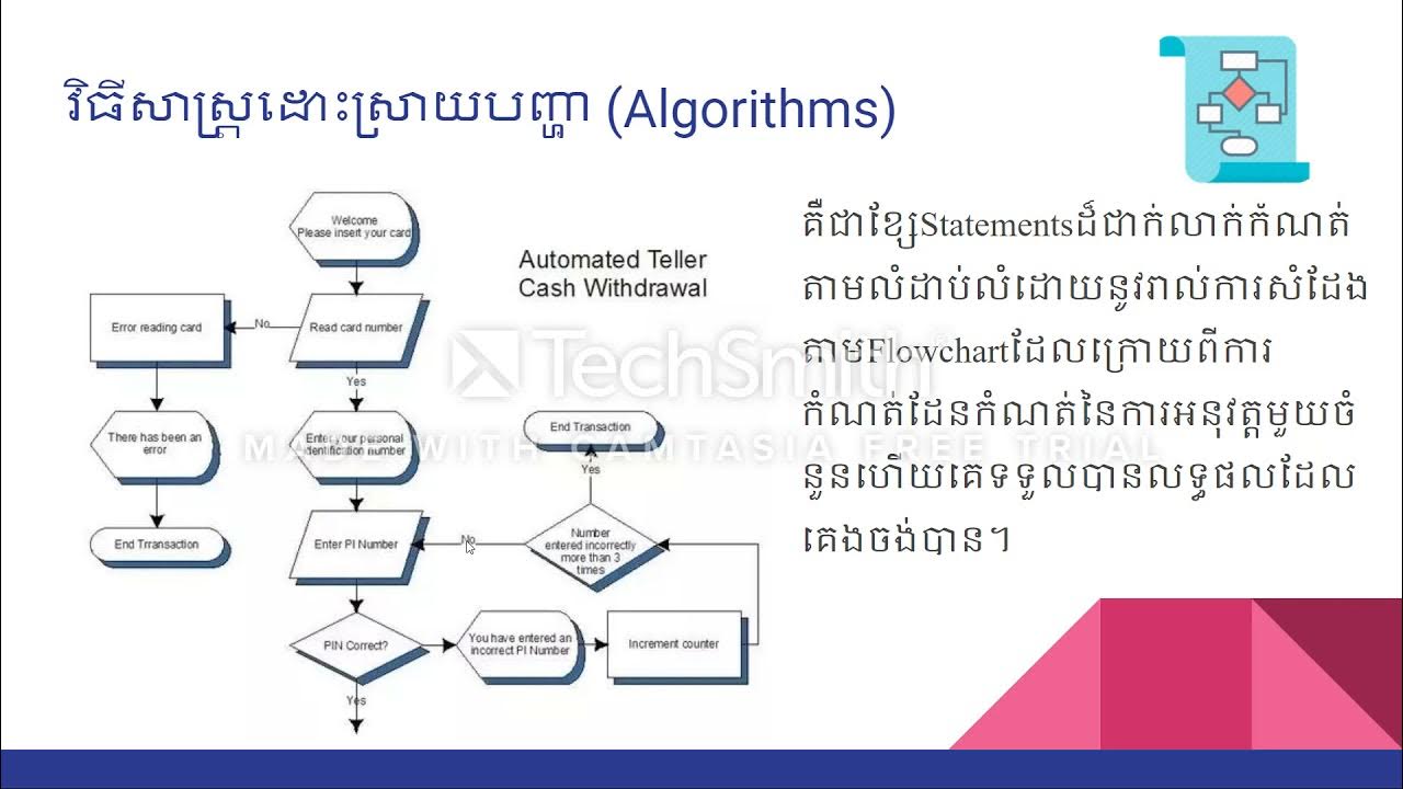 Review Data Structure and Algorithms + Collection "ArrayList, Que, Stack.." Khmer - YouTube