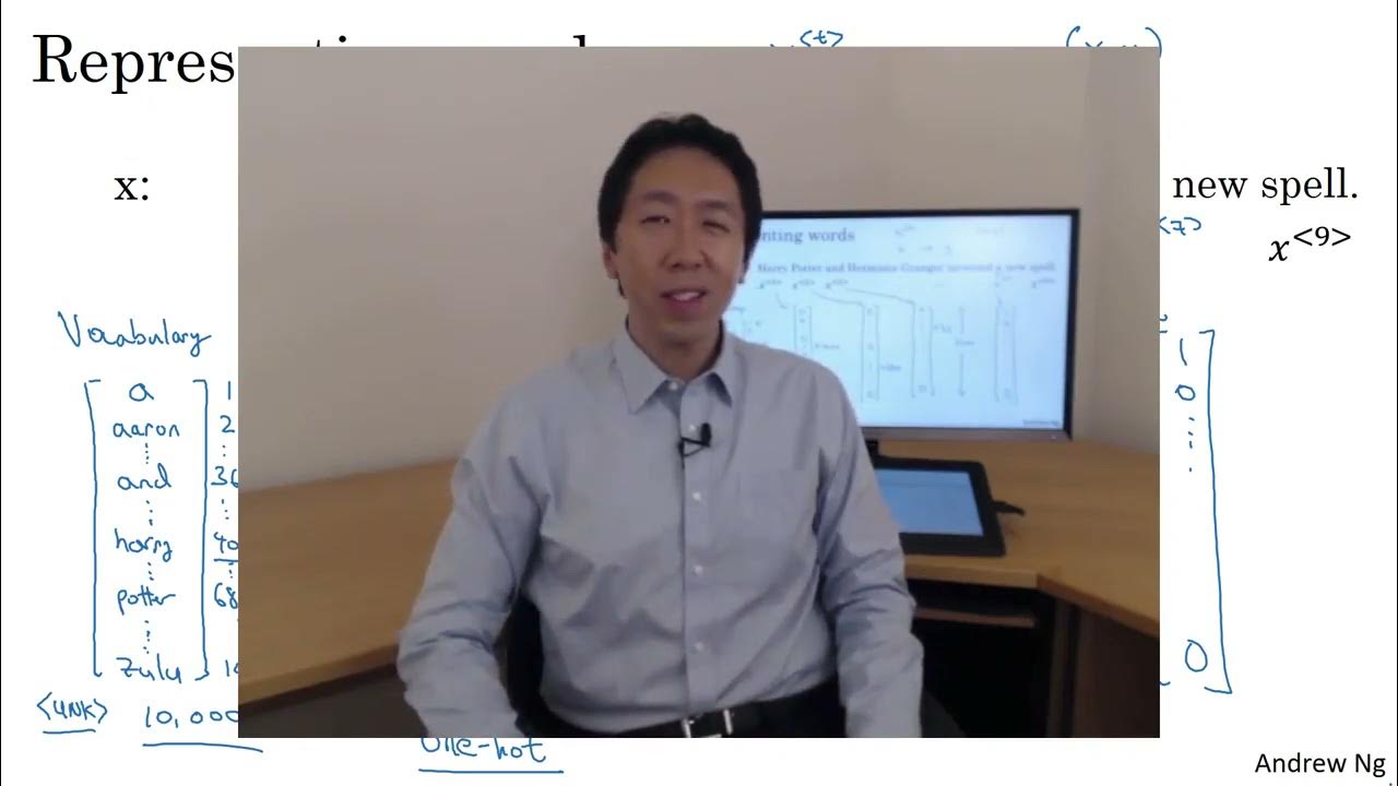 Sequence Models Complete Course - YouTube