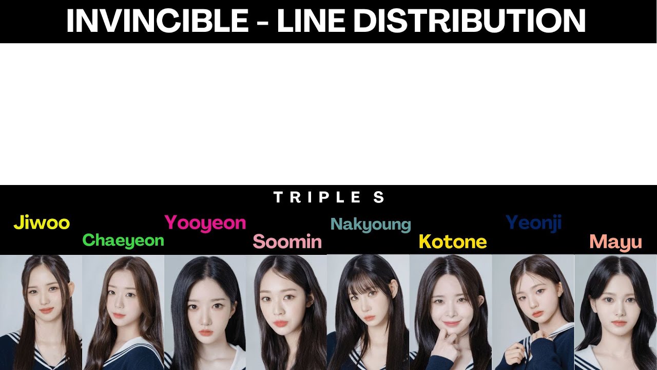 TripleS - Invincible line distribution (YourGravity 01) - YouTube