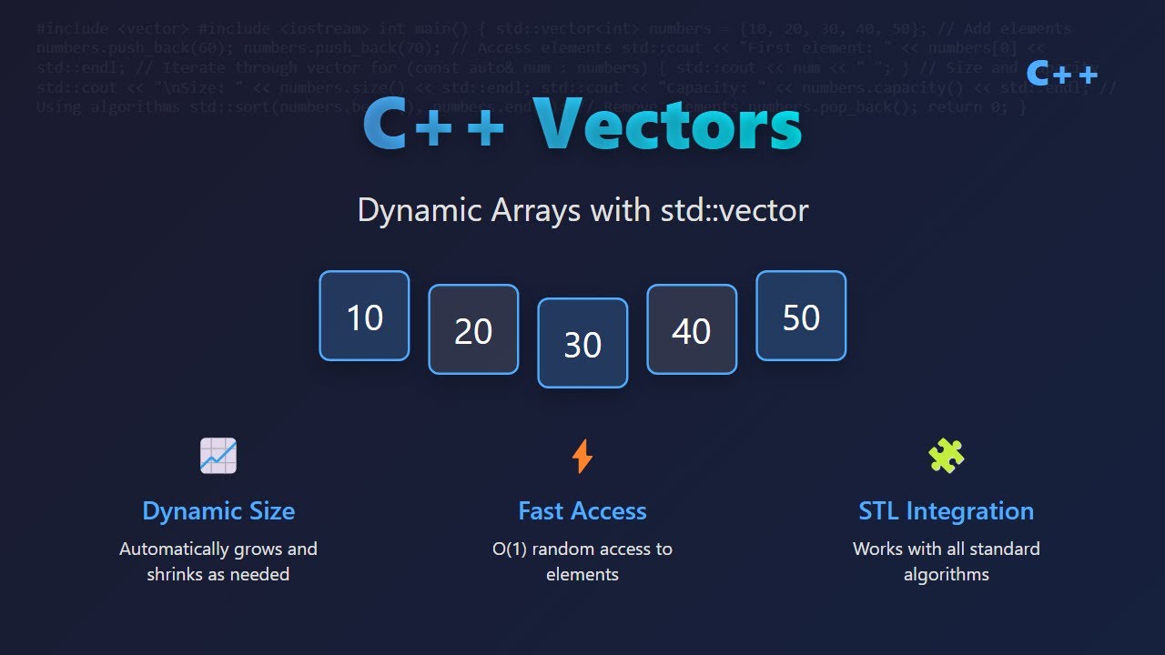 C++ Vectors: Dynamic Arrays & STL Explained for Beginners - YouTube
