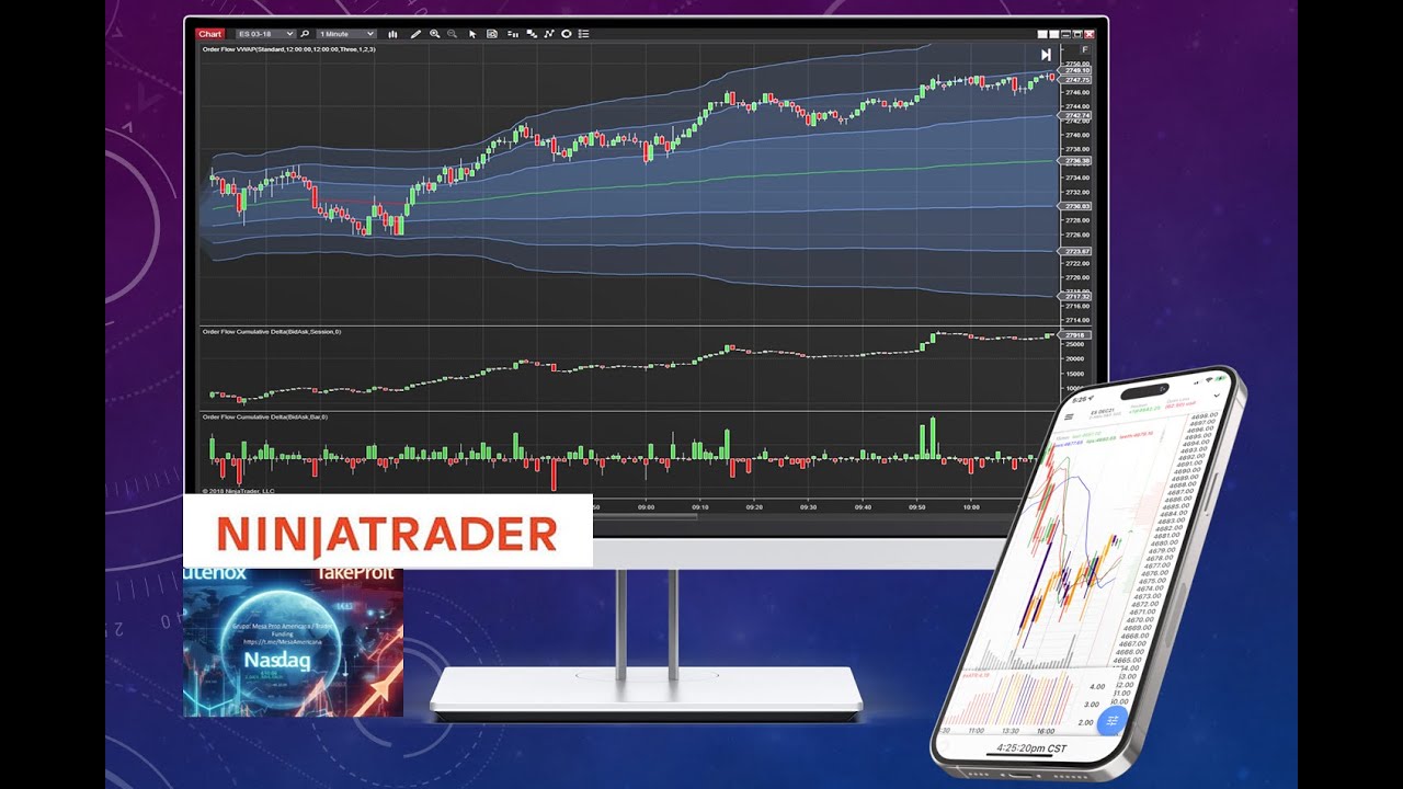 Como melhorar a PERFORMANCE do NINJATRADER - YouTube