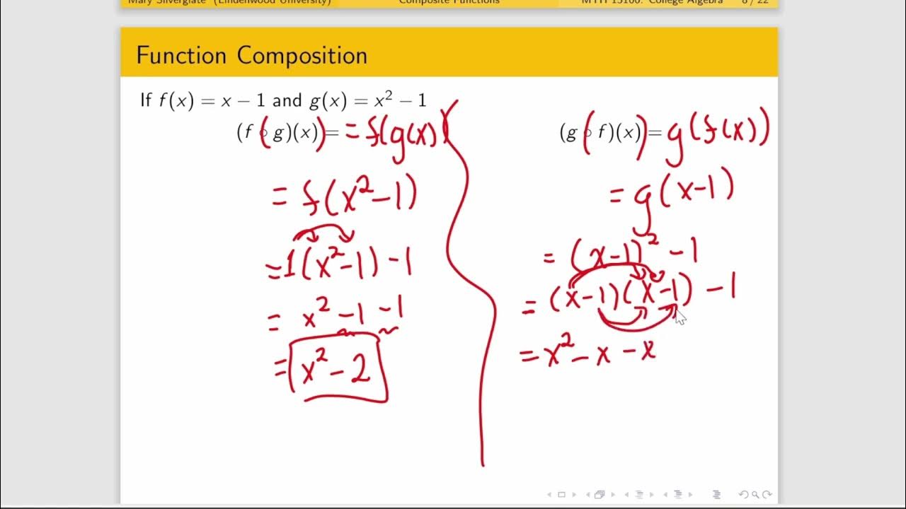 Section 3.4 Composite Functions - YouTube
