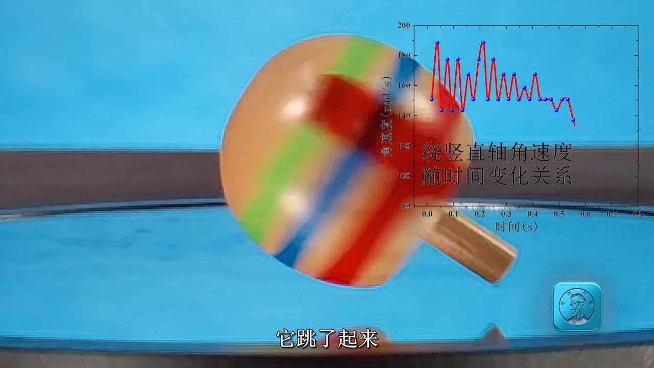 beautiful physics experiments--奇趣物理实验--神魂颠倒 - YouTube