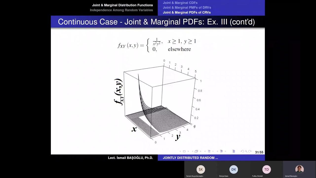 Probability Theory 66 Jointly Distributed Random Variables Part VIII - YouTube