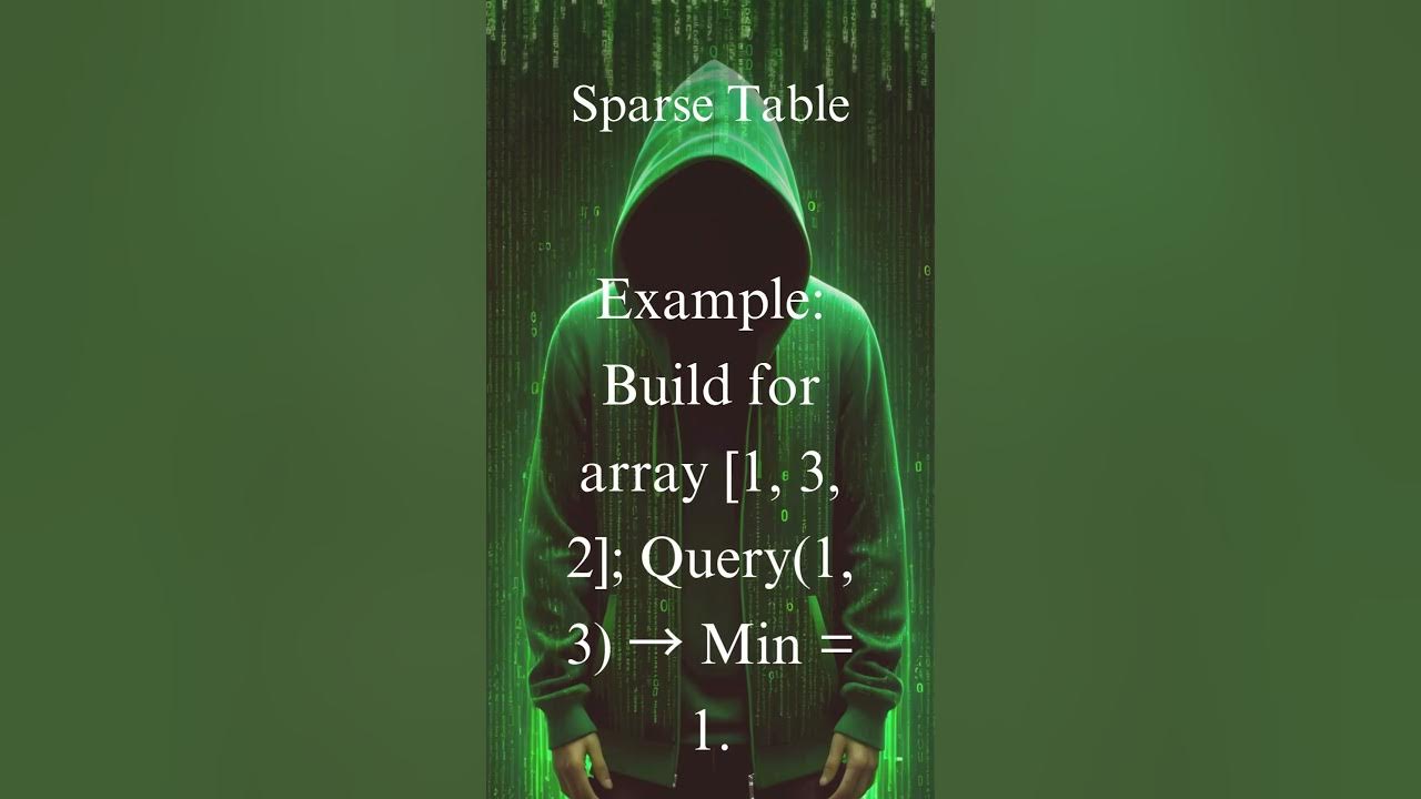 Sparse Table - YouTube