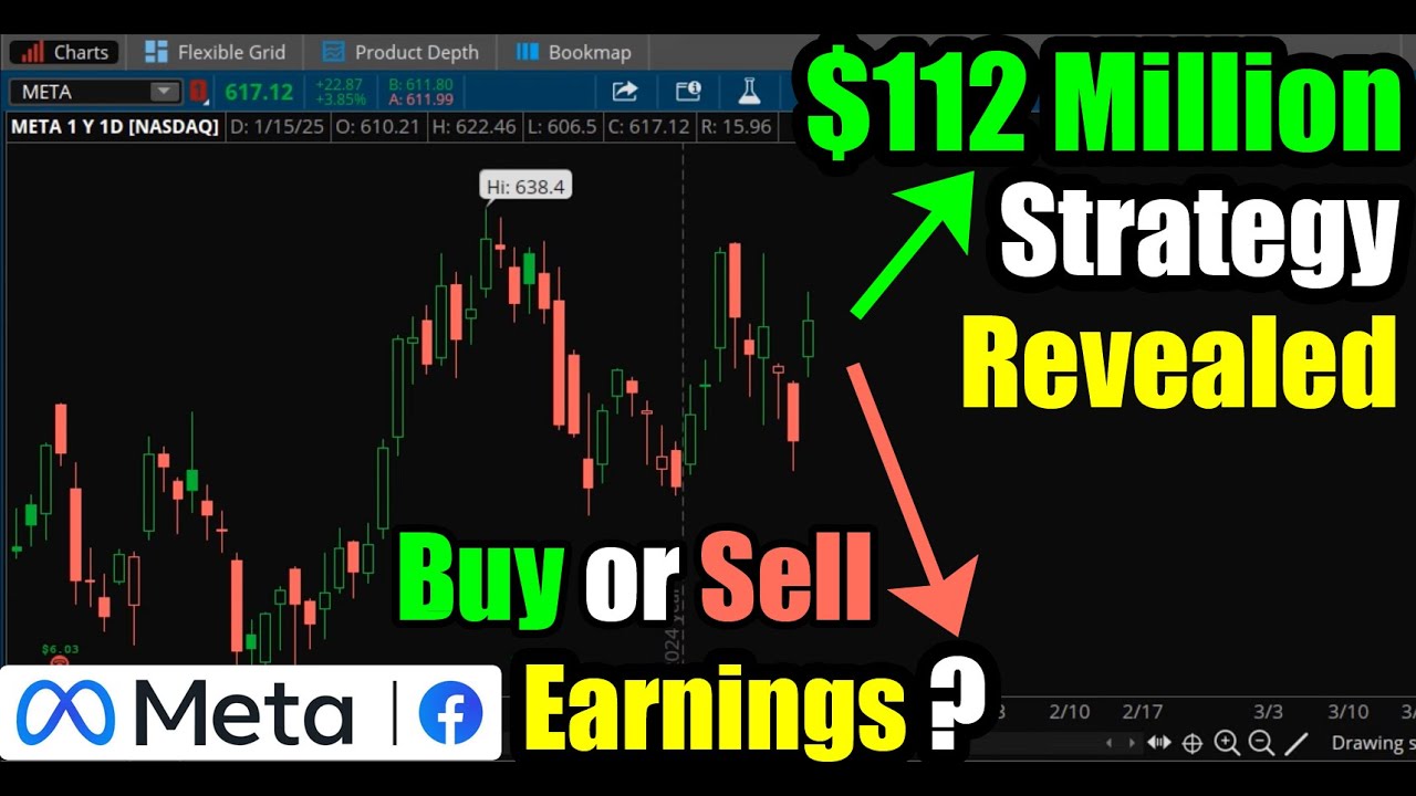 META Earnings: Buy or Sell Stock? $112 Million Options Strategy - YouTube