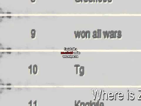 zezima now - YouTube