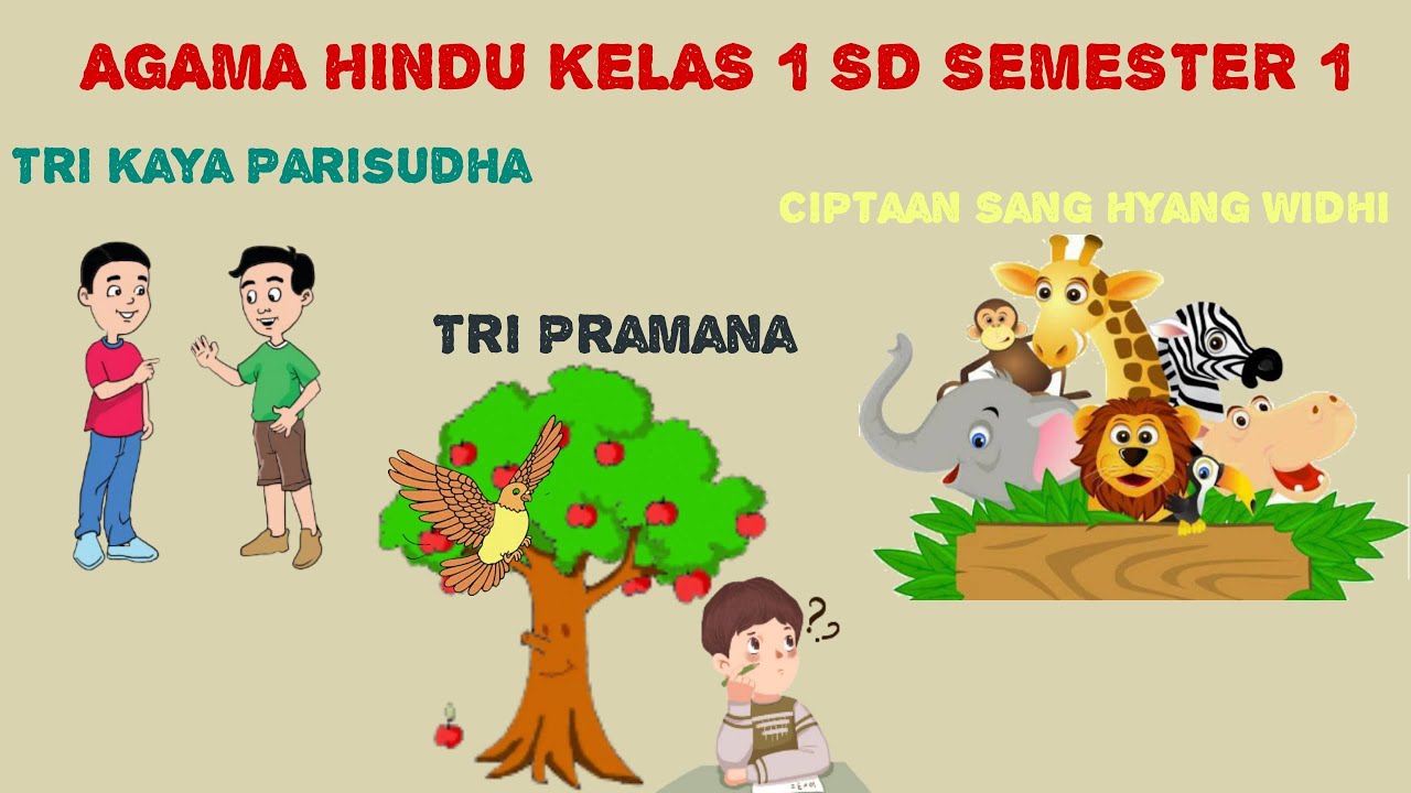 Pelajaran Agama Hindu kelas 1 SD Sem 1//Ciptaan Sang Hyang Widhi, Tri ...