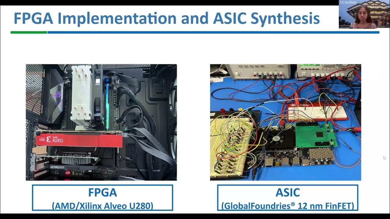 GeneSys Tutorial | MICRO 2023 | FPGA Implementation and Prototyping - YouTube