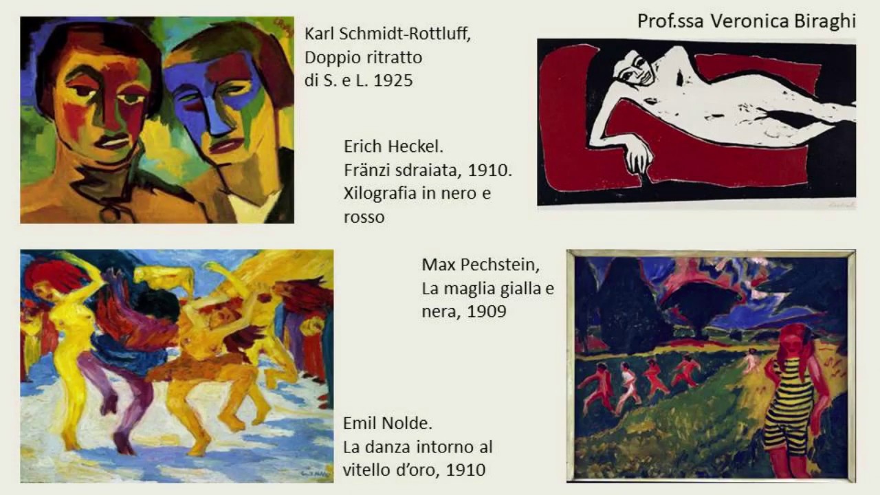 Storia dell'arte #26: Espressionismo - YouTube