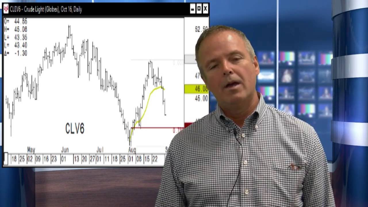 Market Update with Dave Wienke from 'Point 786' - YouTube