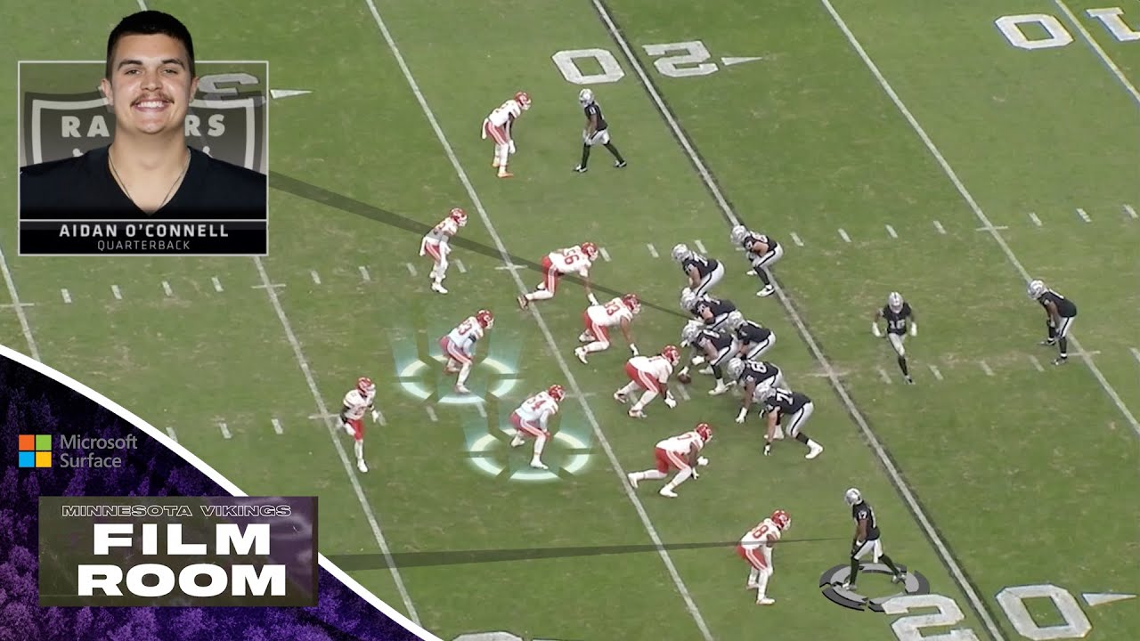 What Are the Keys to Slowing Down the Las Vegas Raiders Offensive ...