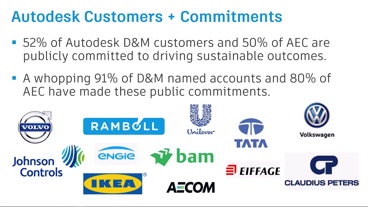 Sustainability in Design and Manufacturing: Autodesk customers and ...