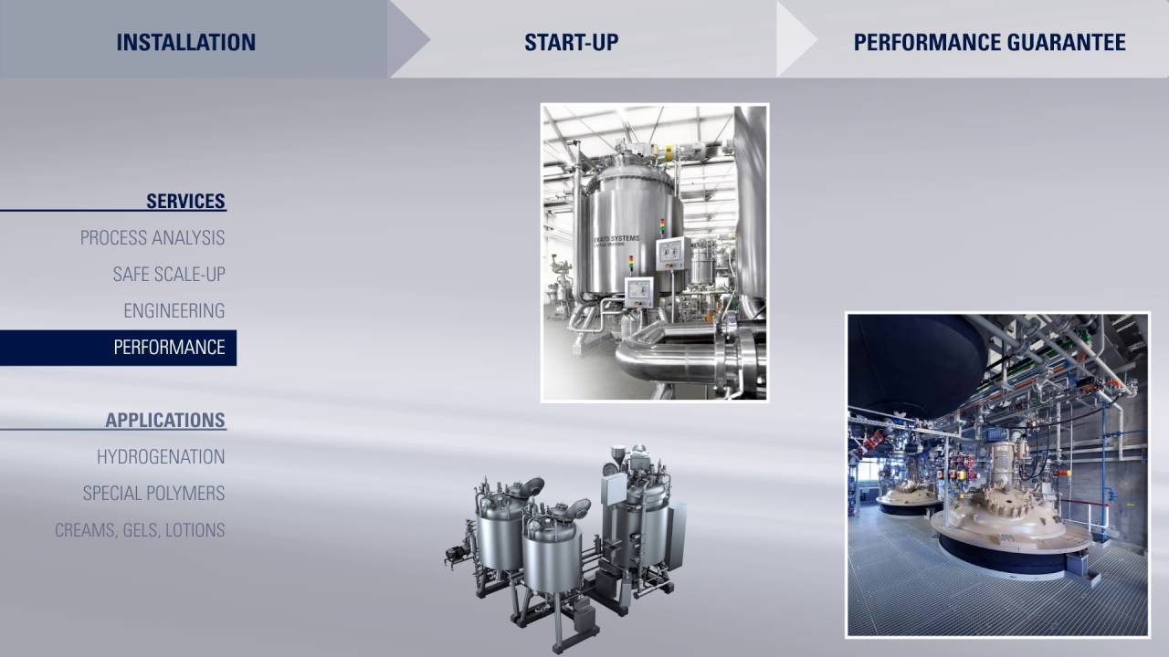 EKATO Process Plants - your fast lane to production - YouTube