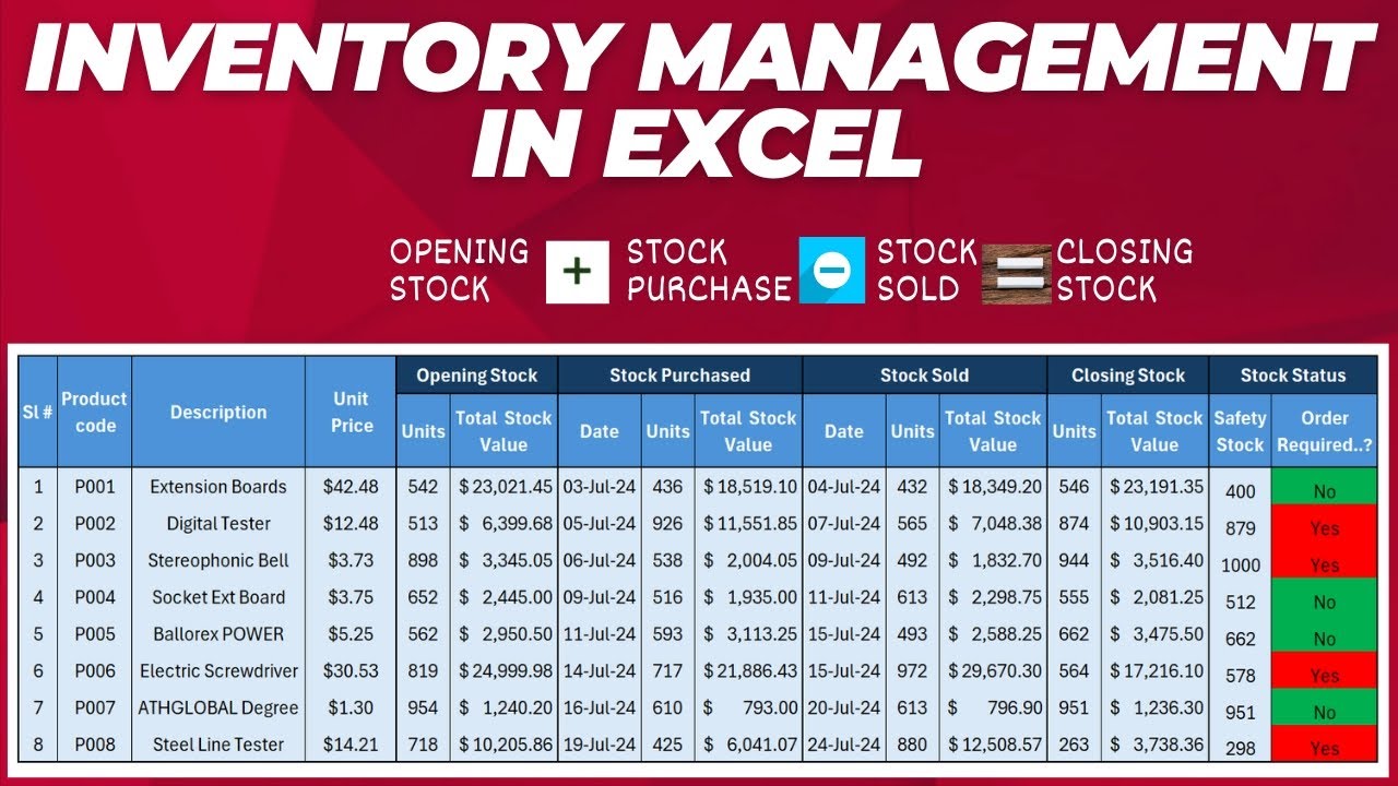 Inventory Management In Excel - YouTube