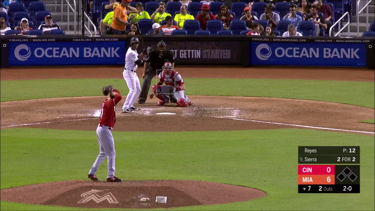 Jesus Reyes | Cincinnati Reds | Strikeouts (2) MLB 2018 - YouTube