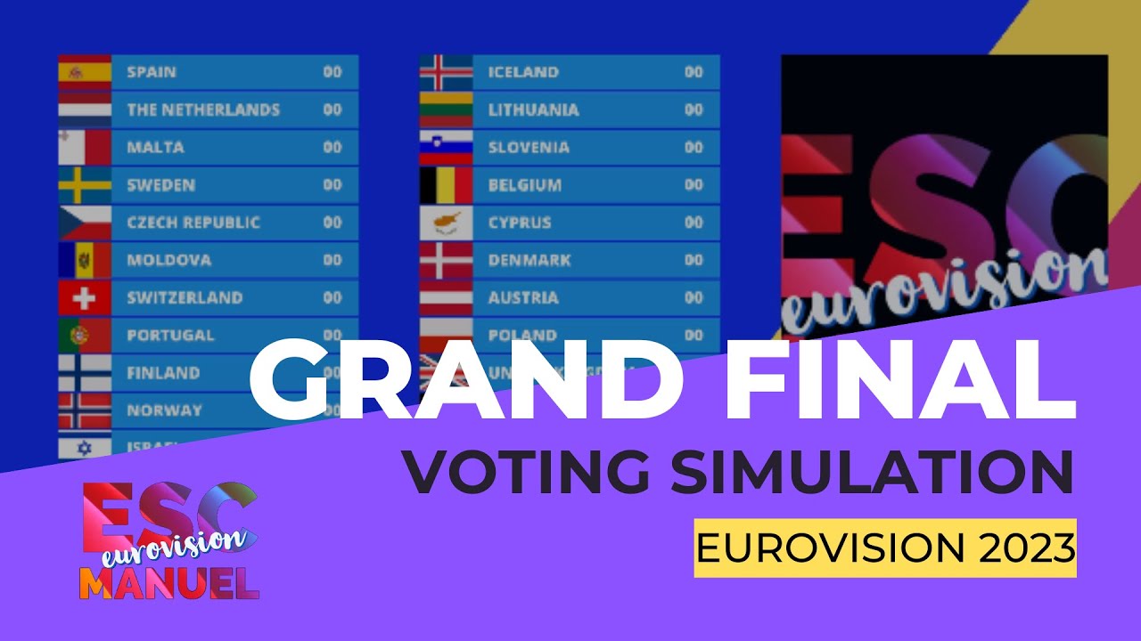 EUROVISION 2023 | GRAND FINAL | VOTING SIMULATION | ESC MANUEL - YouTube