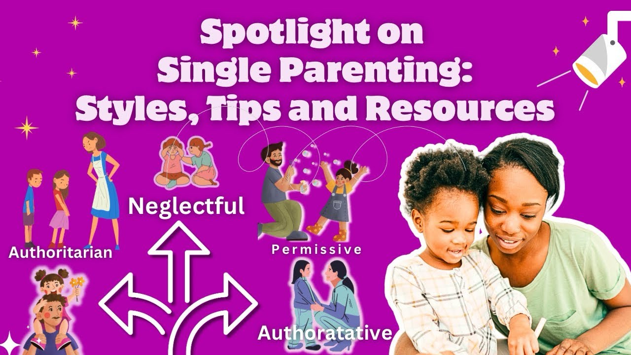 Spotlight on Single Parenting: Styles, Tips and Resources - YouTube