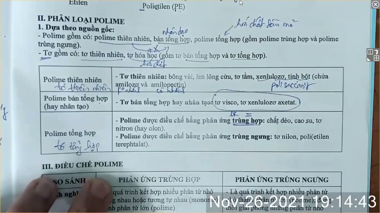 Polime Tổng Hợp Gồm: Những Điều Bạn Cần Biết Về Các Loại Polime Hiện Đại