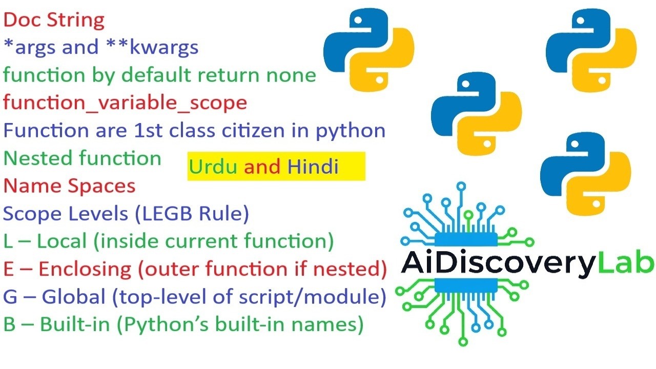 Lecture 5: Python Functions & Scope — args, kwargs, LEGB Rule, Namespaces (Urdu / Hindi) - YouTube