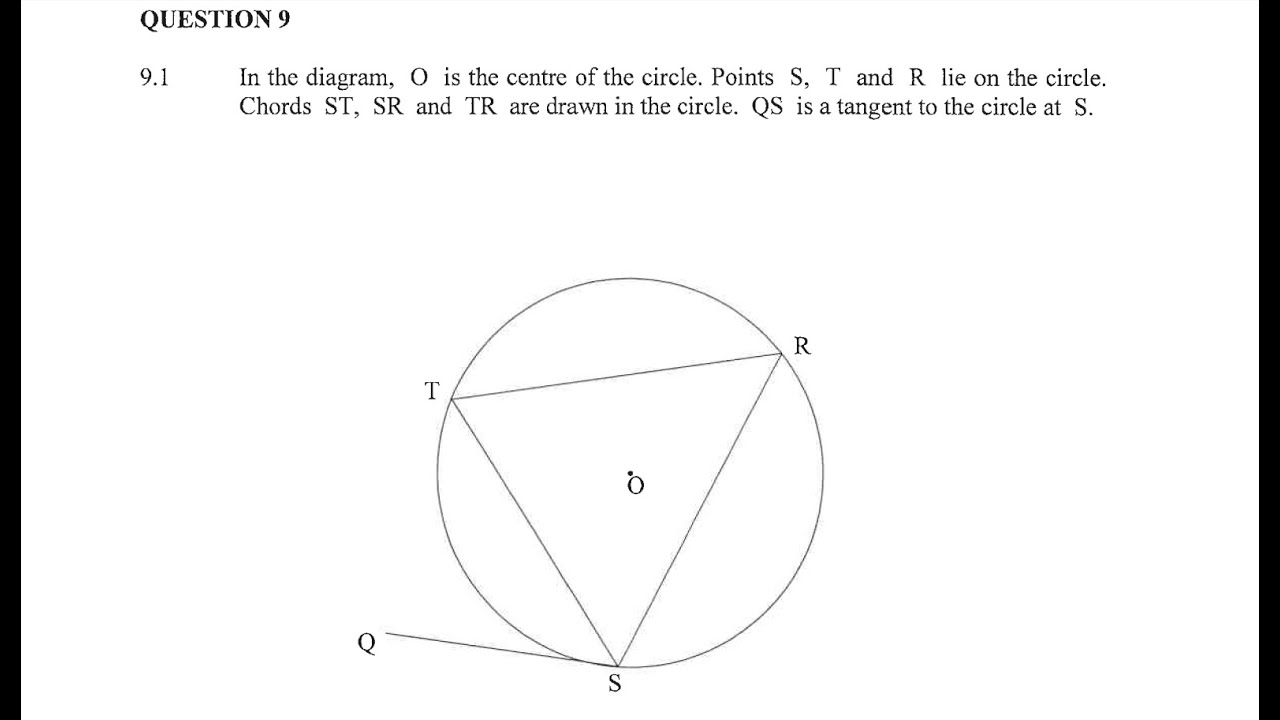 A | NOVEMBER 2020 GRADE 12 MATHEMATICS P2 - Tan chord theorem (Circle ...