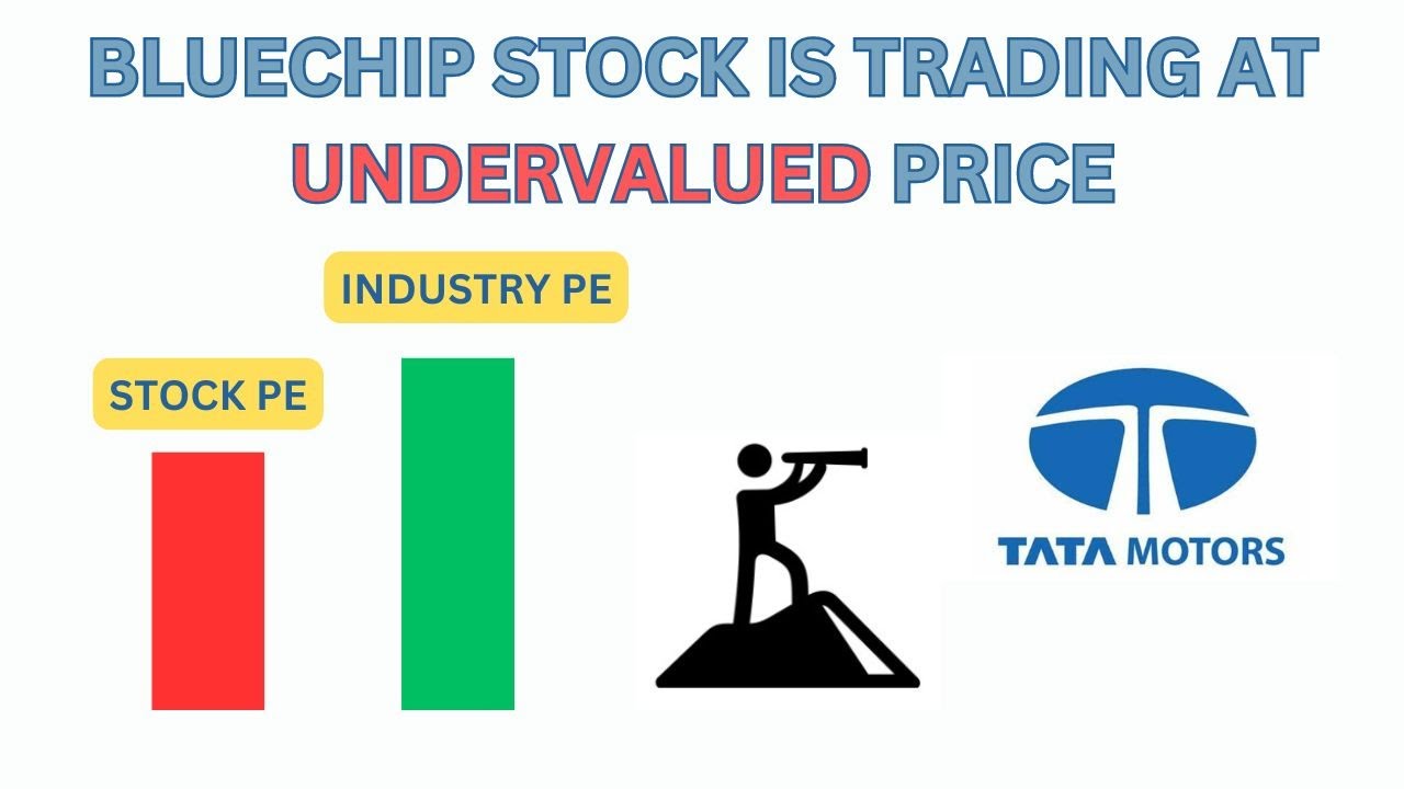 A blue-chip stock is available Undervalued price | best stock for long ...