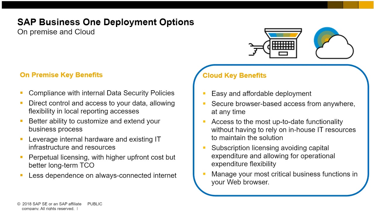 Introduction to SAP Business One 9 3 - YouTube