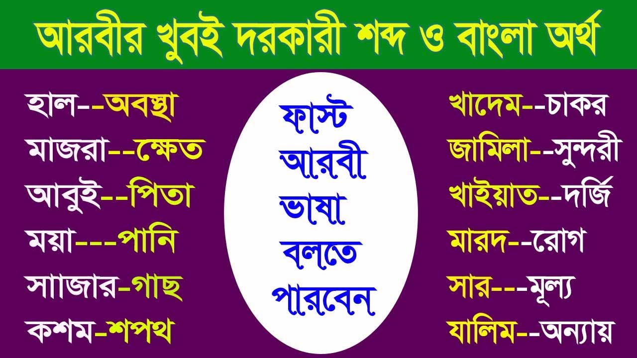Arabic Language Arabic To Bangla Bengali From Arabic Arabic Words arabic-language-arabic-to-bangla-bengali-from-arabic-arabic-words