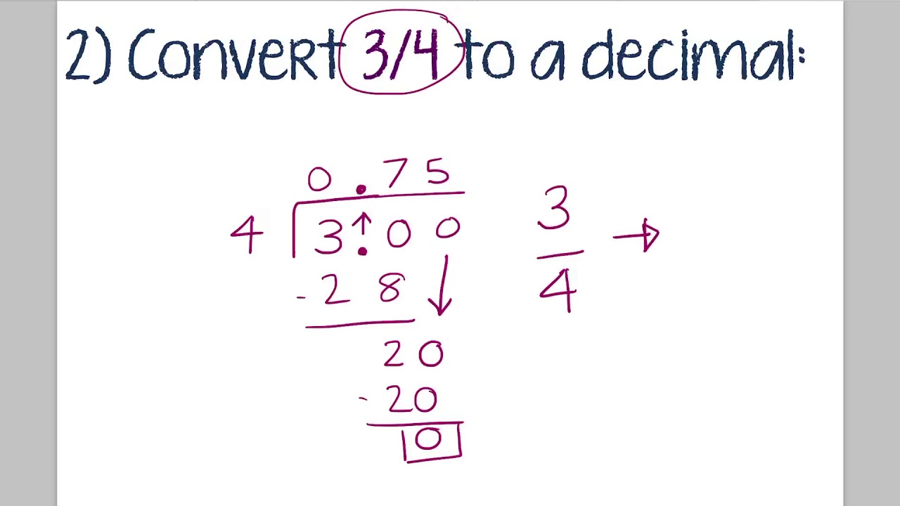 Converting Fractions to Decimals {mini lesson} - YouTube