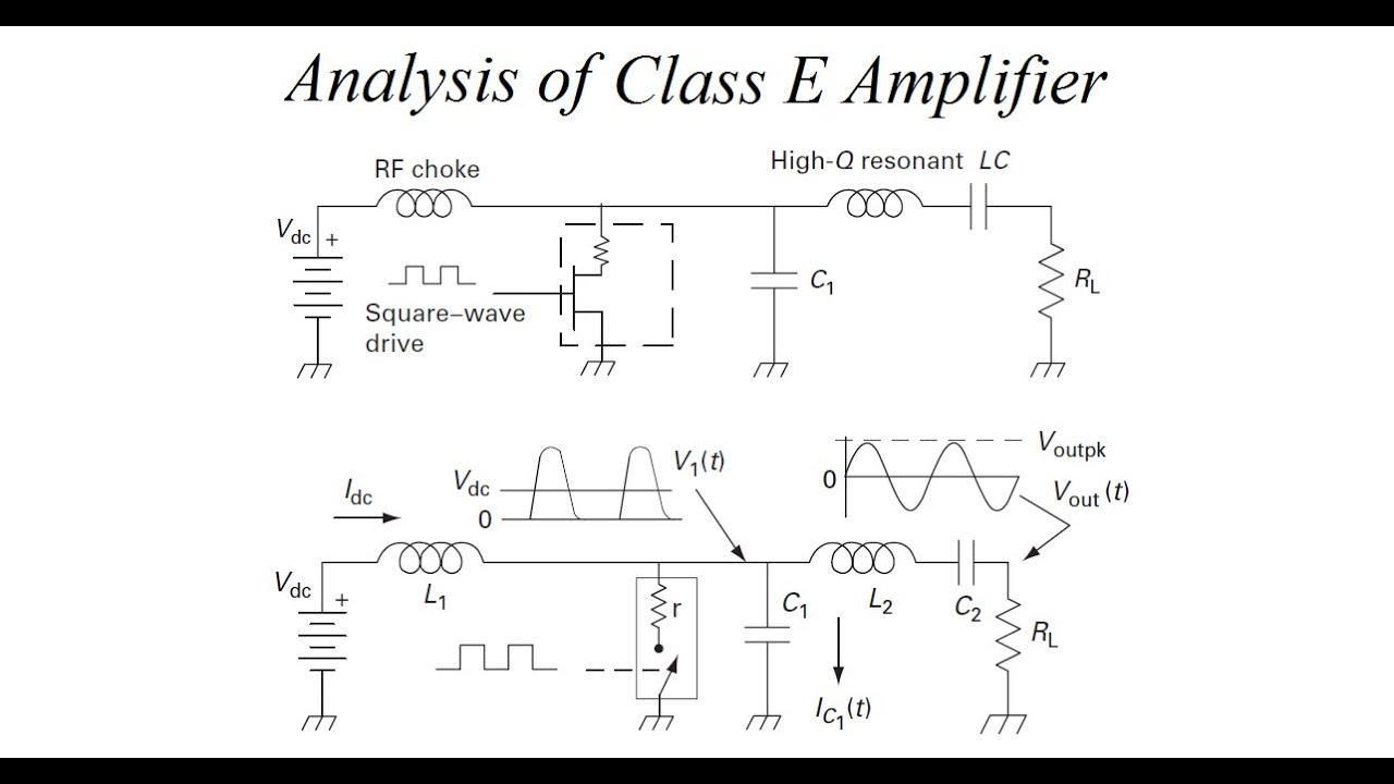 Analysis of Class E amplifier - YouTube