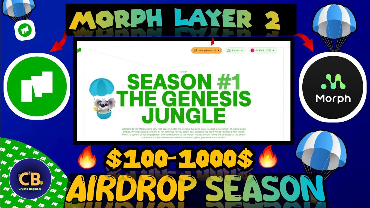 Morph Layer 2 Testnet Live | Earn Morph Points | Join Morph Layer 2 ...