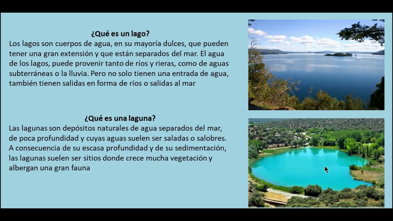 CIENCIAS SOCIALES.LOS RÍOS, LOS LAGOS Y LAS LAGUNAS PARA 7MO GRADO ...