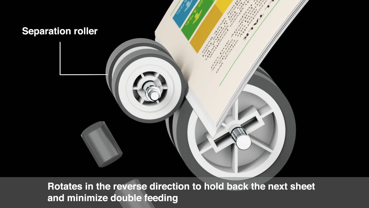 DS 530 DS 570W roller feeding - YouTube