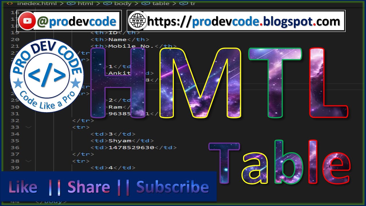 HTML Table | Table Tag #QLC #HTML #htmltables #table - YouTube
